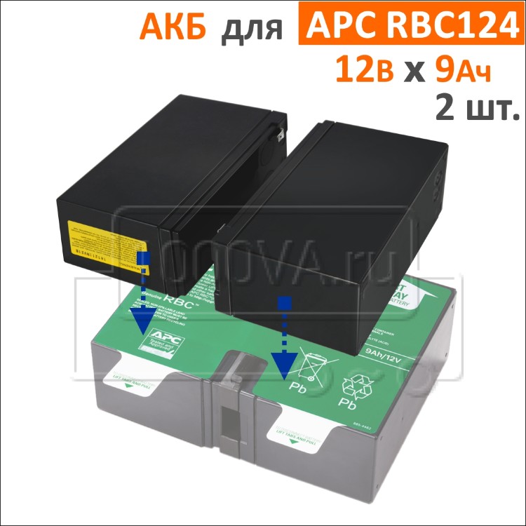 Купить Комплект АКБ для APCRBC124 по выгодной цене - www.1000va.ru