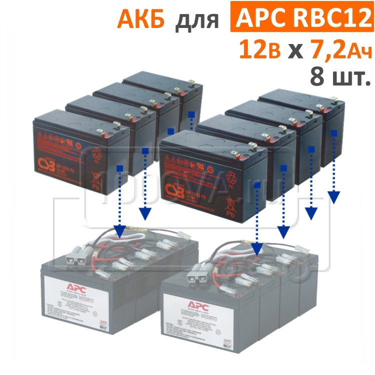 Купить комплект аккумуляторов для APC RBC12 по выгодной цене - www ...
