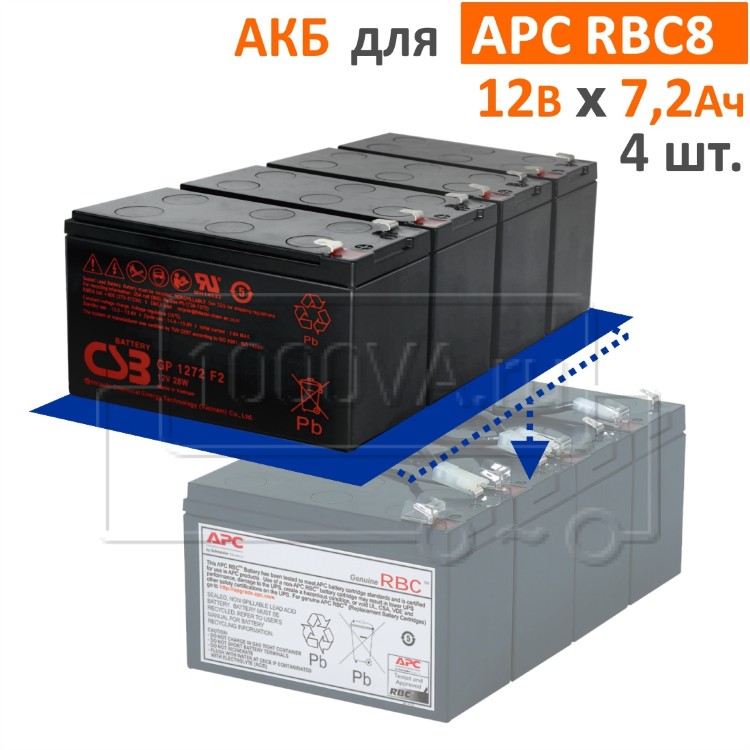 Купить комплект аккумуляторов для APC RBC8 по выгодной цене - www.1000va.ru