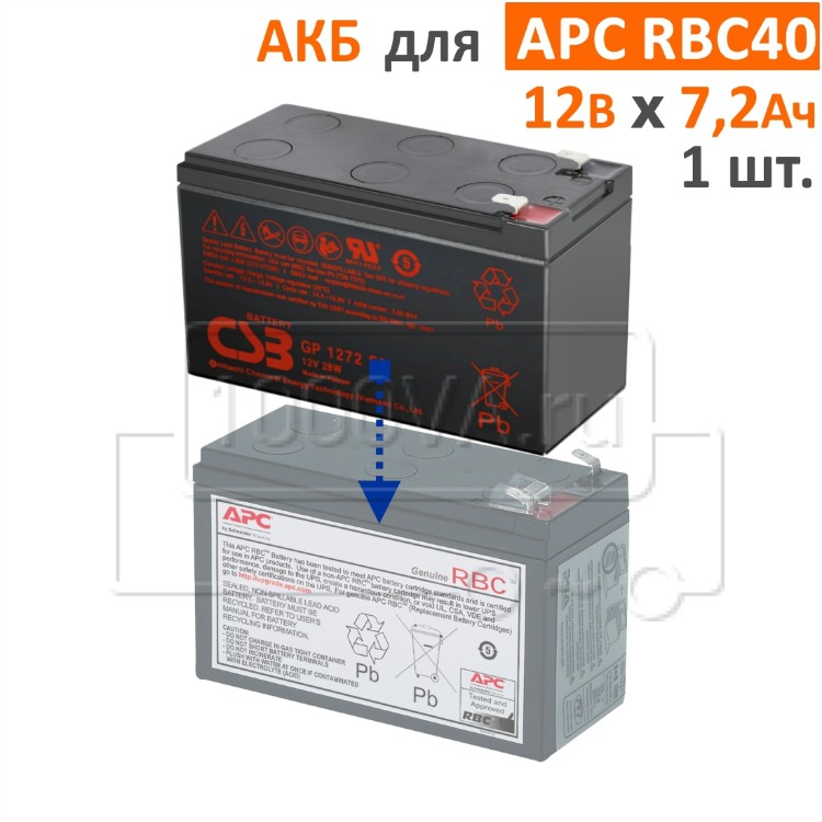 Купить Комплект аккумуляторов для APC RBC40 по выгодной цене - www ...